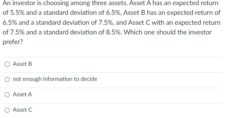 Solved An investor is choosing among three assets. Asset \\( | Chegg.com