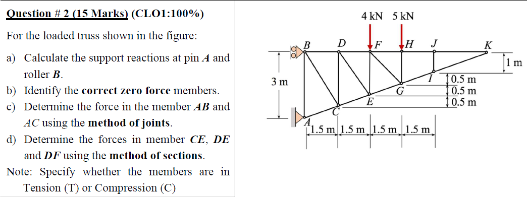 Solved 4 kN 5 KN Question # 2 (15 Marks) (CL01:100%) For the | Chegg.com