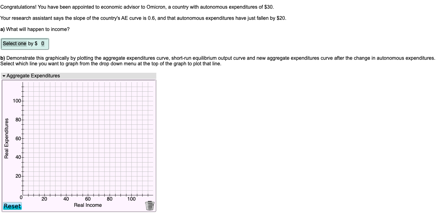 Solved Congratulations! You have been appointed to economic | Chegg.com