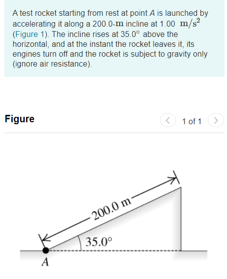 Solved A test rocket starting from rest at point A is | Chegg.com
