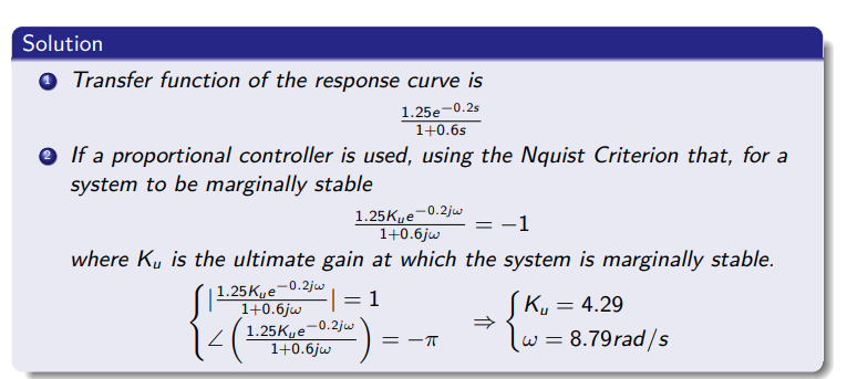 Solved Transfer function of the response curve is 1+0.6 | Chegg.com
