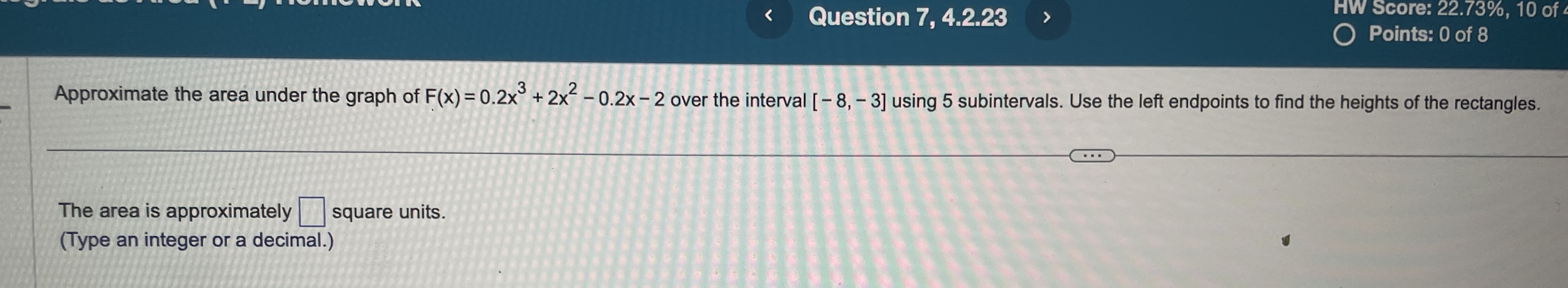 Solved Approximate the area under the graph of | Chegg.com