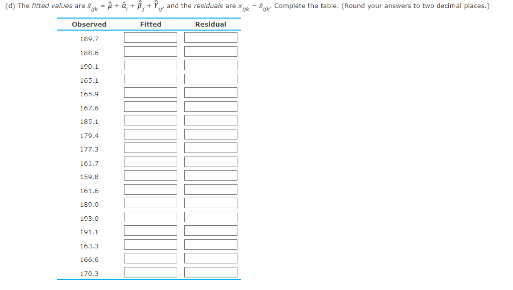 Solved statistical computer package gave SS(Form) | Chegg.com