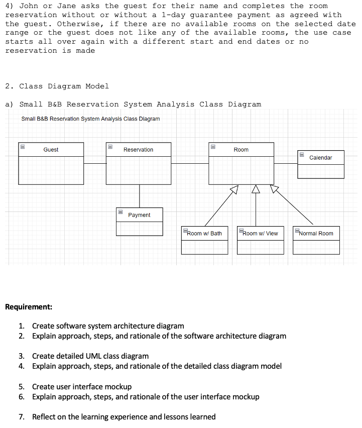 Solved Software development requirements for a small bed \& | Chegg.com