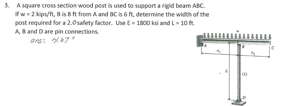 Solved 3. A square cross section wood post is used to | Chegg.com