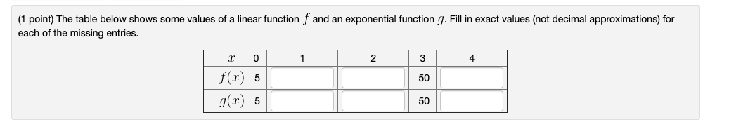 Solved (1 point) The table below shows some values of a | Chegg.com