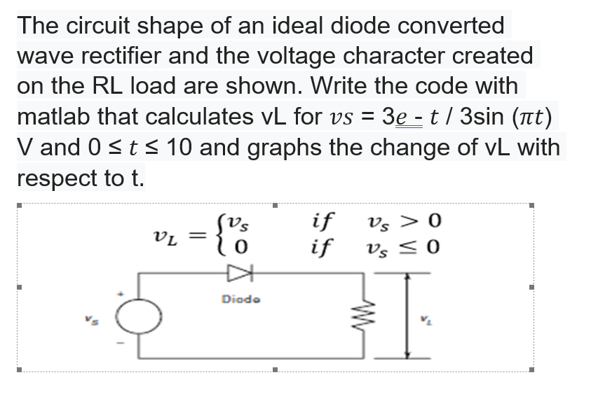 Solved The circuit shape of an ideal diode converted wave | Chegg.com
