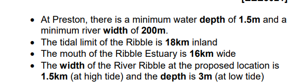 Solved The River Ribble flows into the sea just south of | Chegg.com