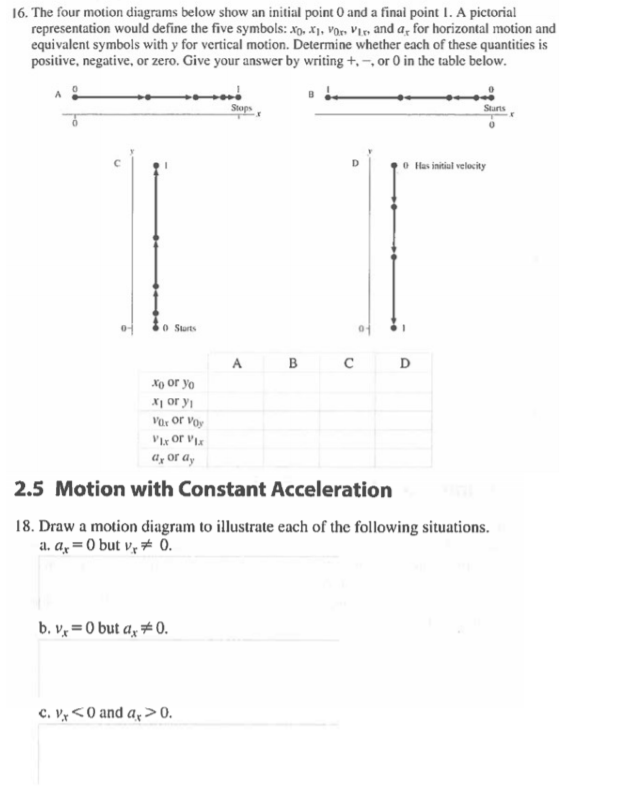 Solved 16. The four motion diagrams below show an initial | Chegg.com
