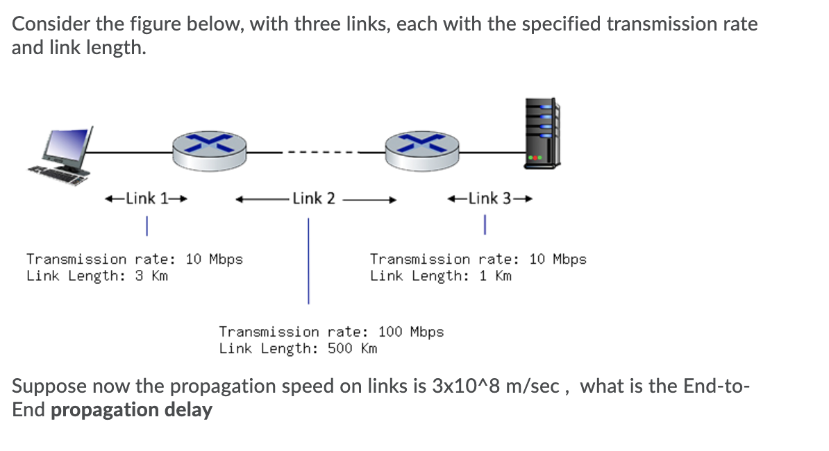 Solved Consider the figure below, with three links, each | Chegg.com