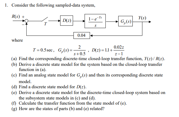 1. Consider the following sampled-data system, R(S) + | Chegg.com
