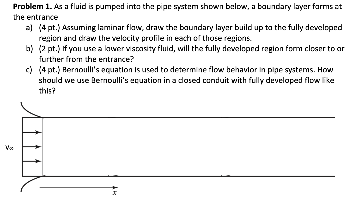 Solved Problem 1. As a fluid is pumped into the pipe system | Chegg.com