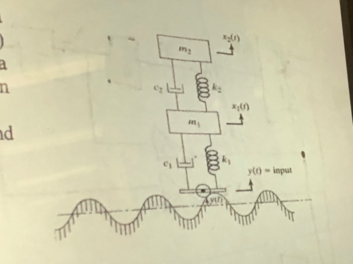 Solved For a linear 2-DOF system model of a vehicle moving | Chegg.com