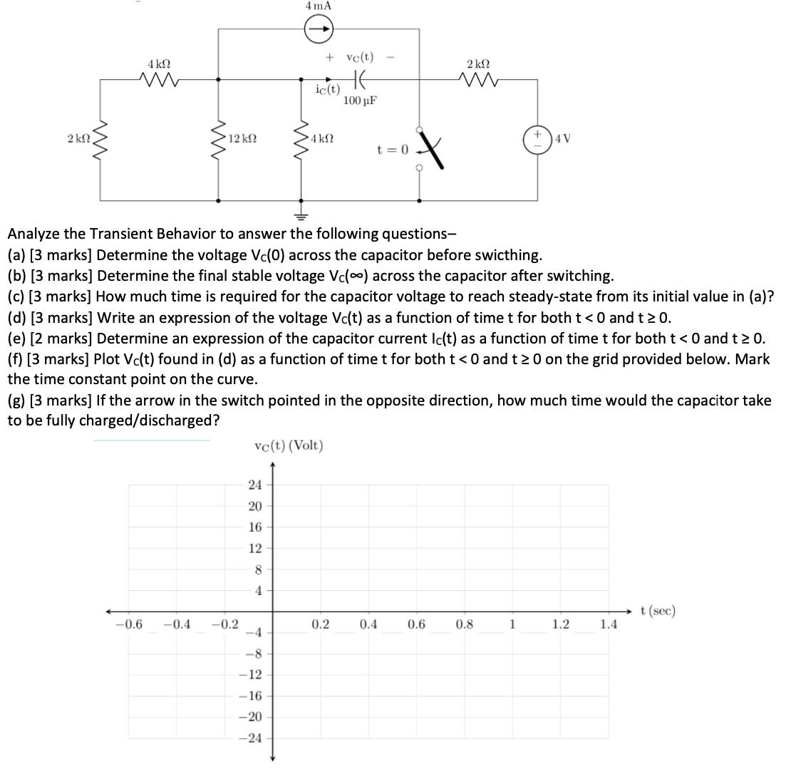 Solved Analyze the Transient Behavior to ﻿answer the | Chegg.com