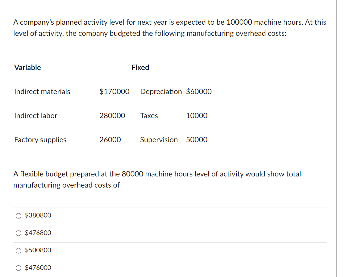 Question | Chegg.com