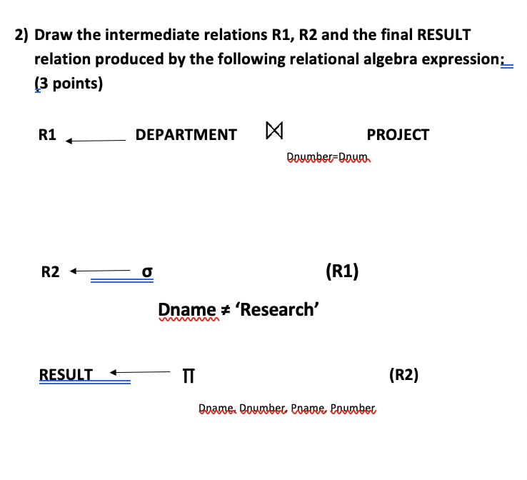 Solved Figure 5 6 One Possible Database State For The