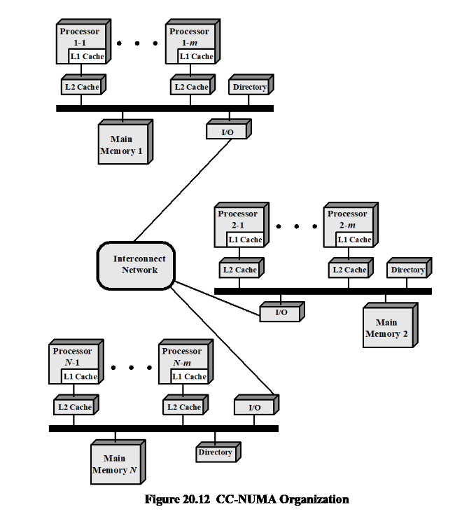 Solved DescriptionAs indicated by its title, Unit 4 focuses | Chegg.com