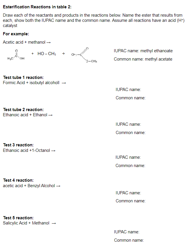 Solved Esterification Reactions in table 2:Draw each of the | Chegg.com