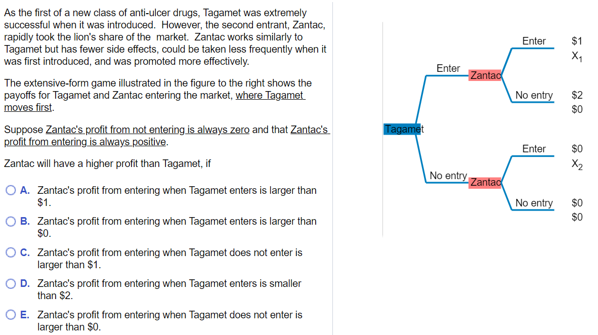 Solved As the first of a new class of anti-ulcer drugs, | Chegg.com