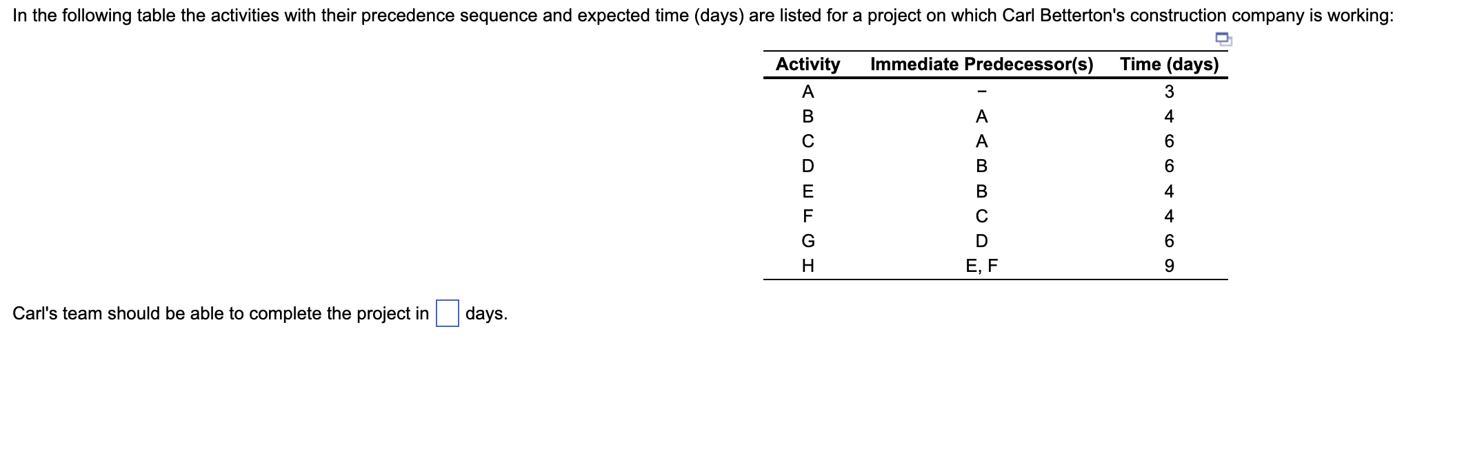 Solved Carl's team should be able to complete the project in | Chegg.com
