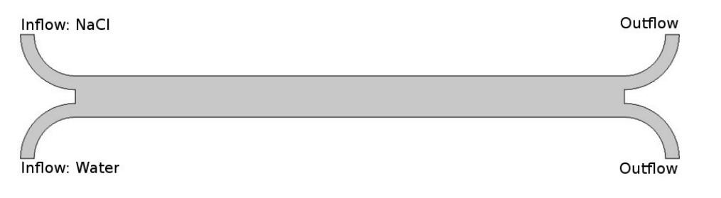 Solved What is the "mixing effect" when it comes to | Chegg.com