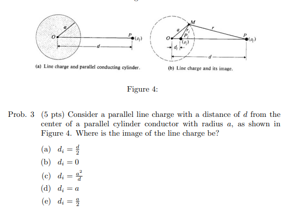 Figure 4: b. 3 (5 pts) Consider a parallel line | Chegg.com