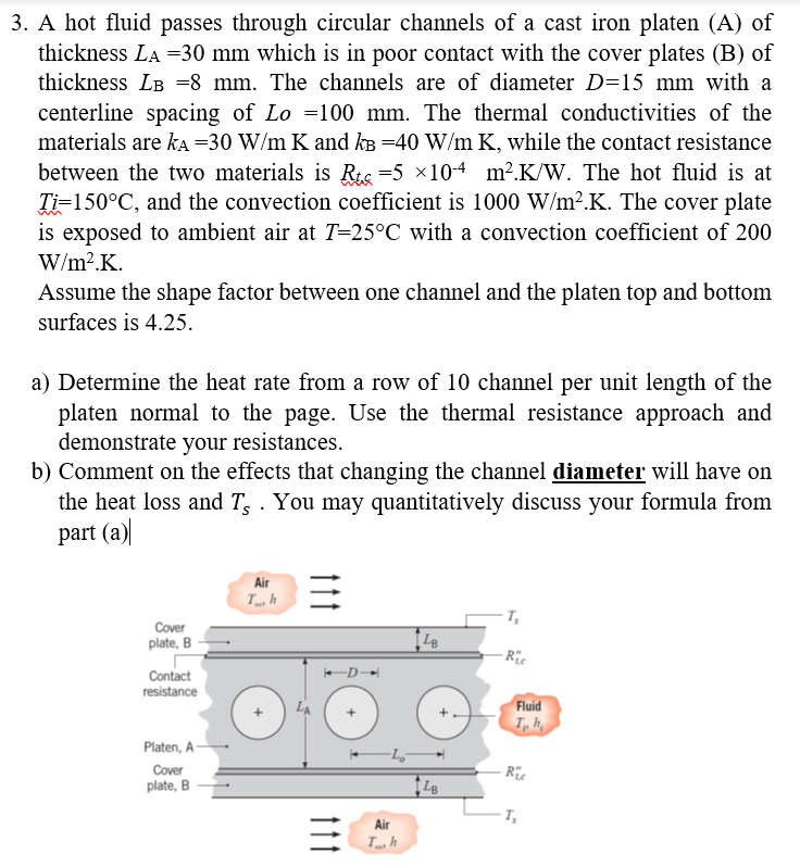 3. A hot fluid passes through circular channels of a | Chegg.com