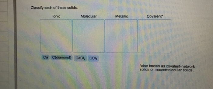 Solved Classify each of these solids. Molecular Metallic | Chegg.com