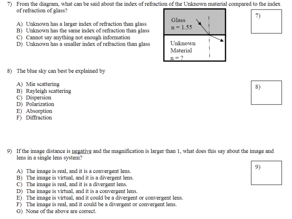 Solved 7) From the diagram, what can be said about the index | Chegg.com