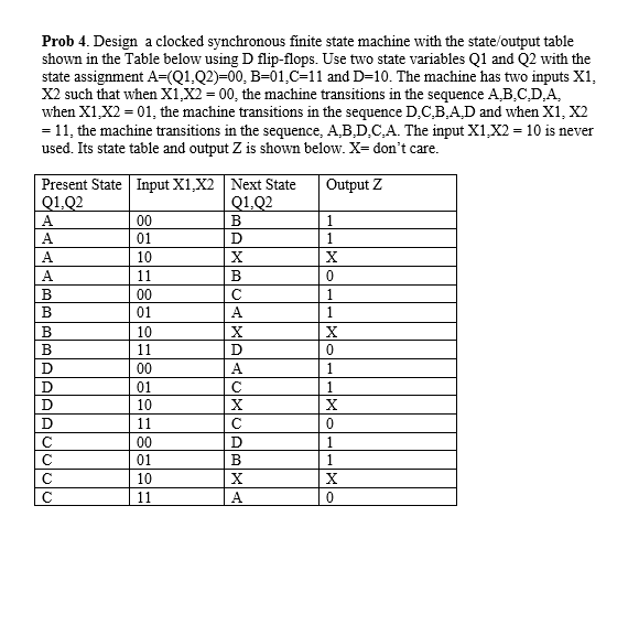 Solved Prob 4. Design a clocked synchronous finite state | Chegg.com