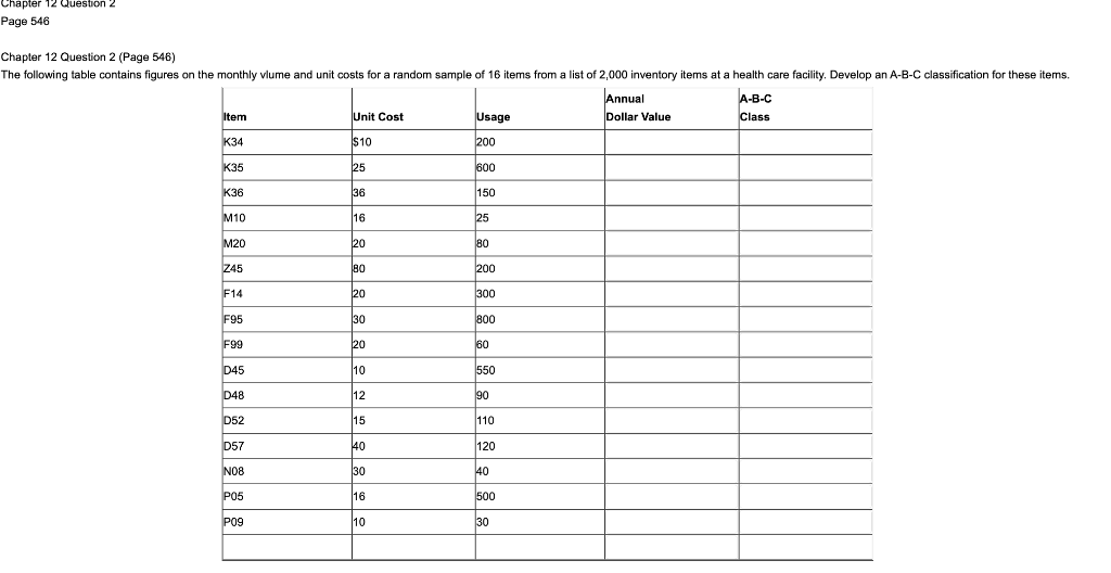 Solved a. The following table contains figures on the | Chegg.com