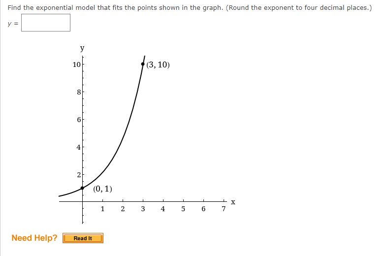 Solved Find the exponential model that fits the points shown | Chegg.com