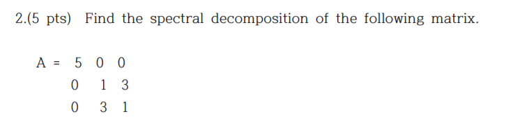 Solved 2.(5 pts) Find the spectral decomposition of the | Chegg.com