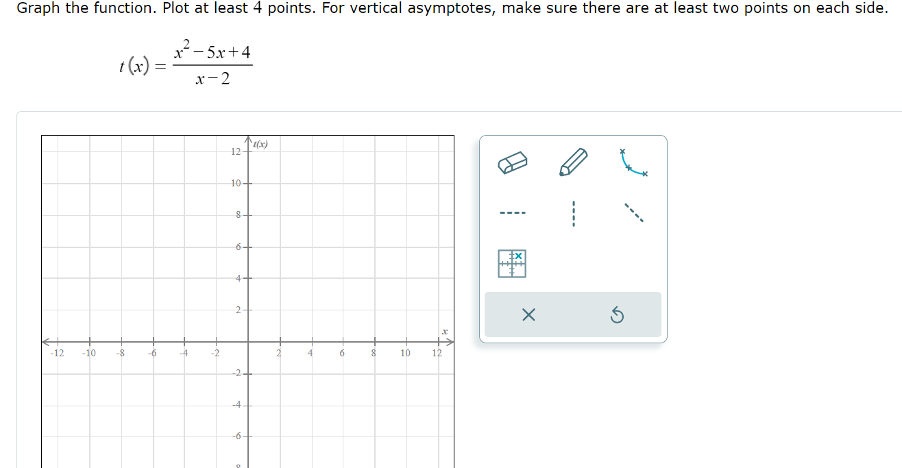 Solved Graph the function. Plot at least 4 points. For | Chegg.com