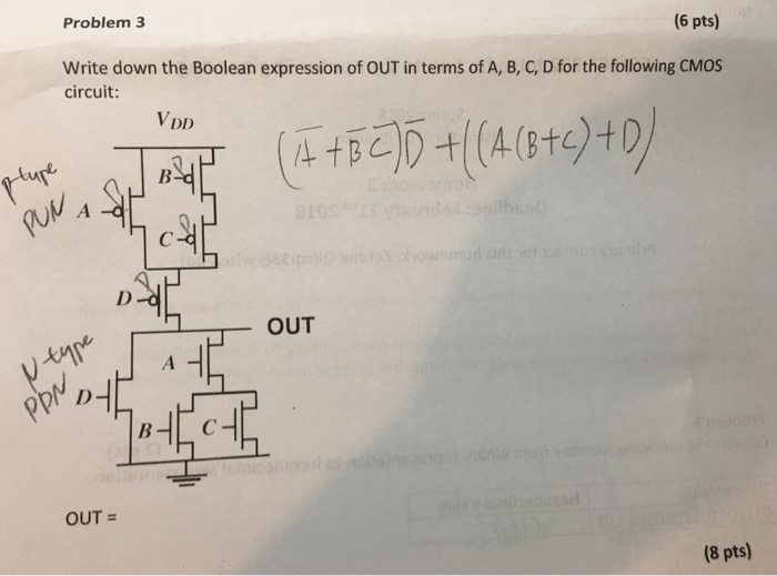 Solved Problem 3 (6 pts) Write down the Boolean expression | Chegg.com Solved Problem 3 (6 pts) Write down the Boolean expression | Chegg.com