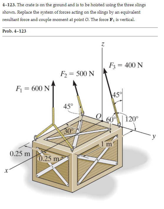 Solved 4-123. The crate is on the ground and is to be | Chegg.com