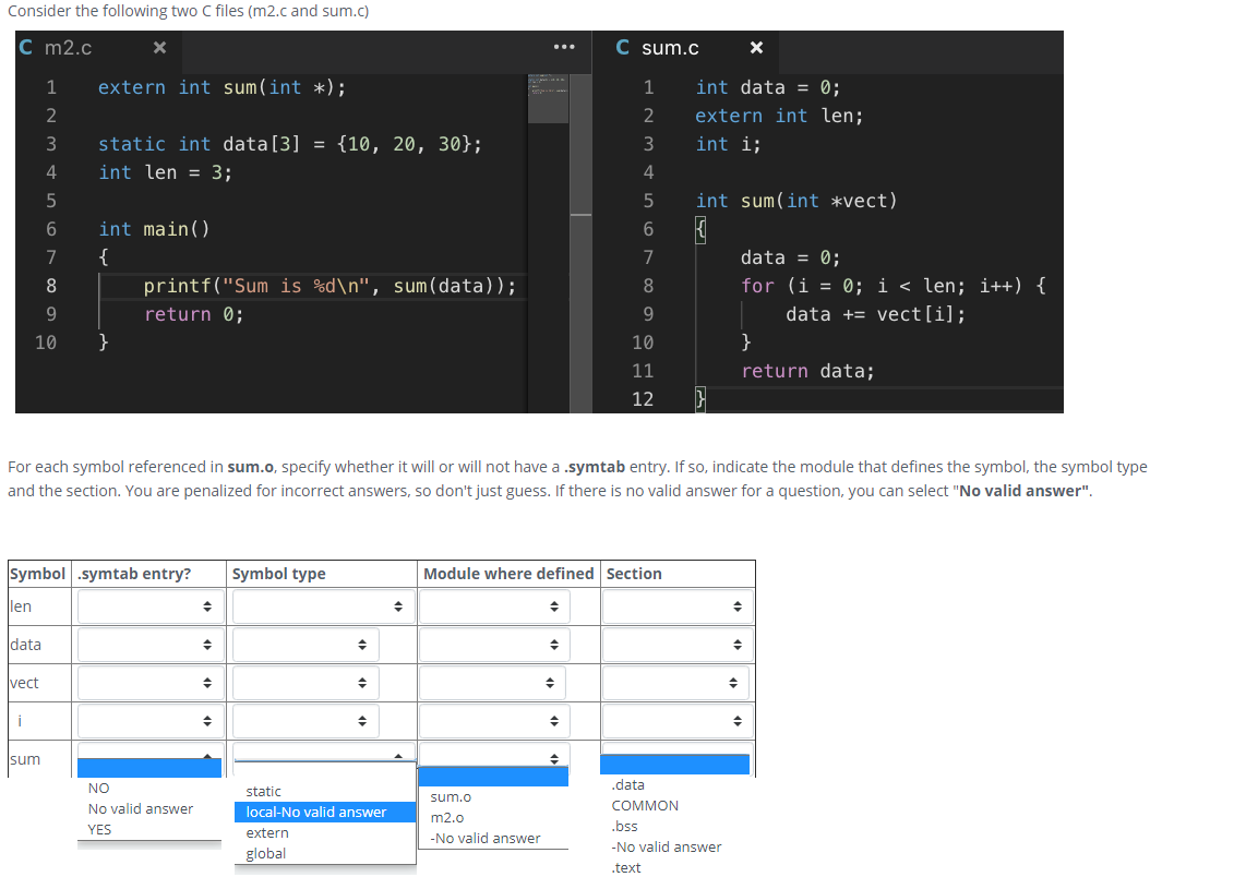 Consider the following two C files (m2.c and sum.c) C | Chegg.com