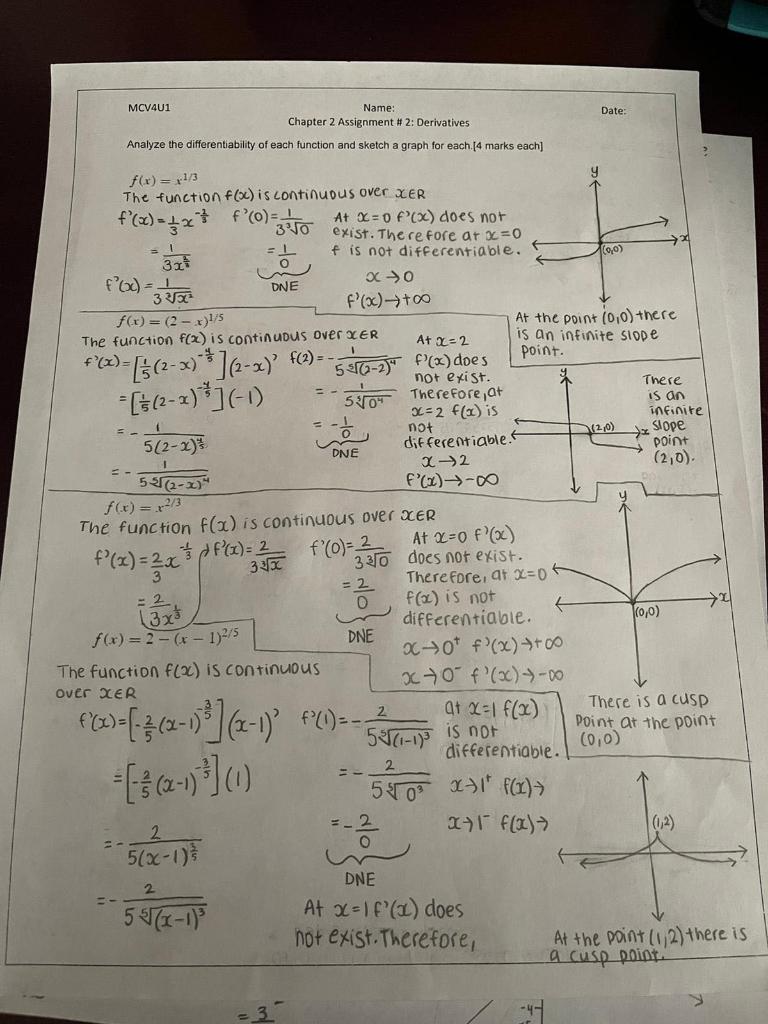 Solved Date: MCV401 Name Chapter 2 Assignment #2: | Chegg.com
