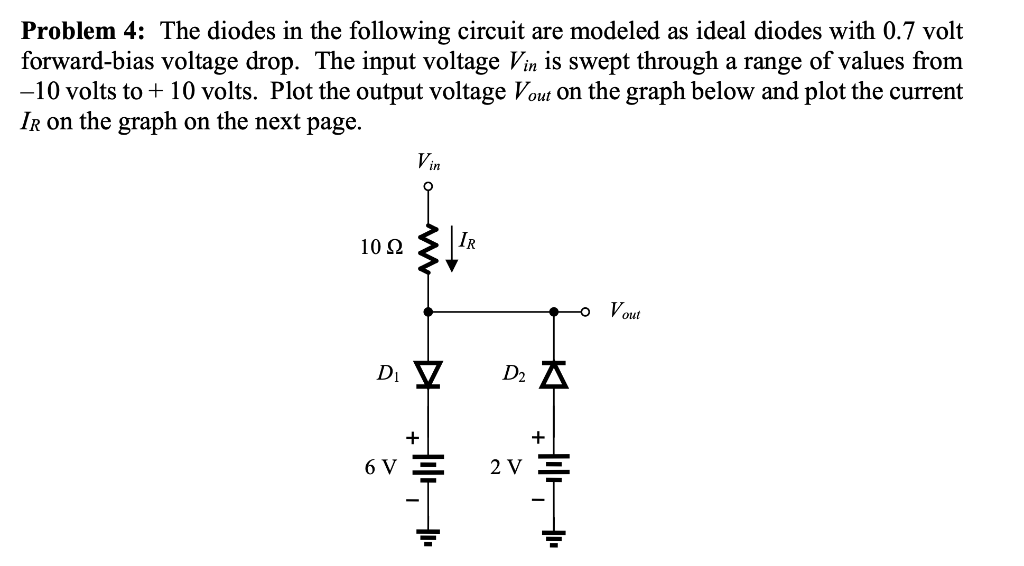 Solved Problem 4: The diodes in the following circuit are | Chegg.com