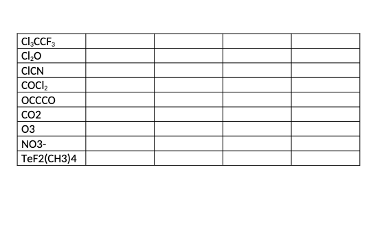 Solved \begin{tabular}{|l|l|l|l|l|} \hline Cl3CCF3 & & & & | Chegg.com