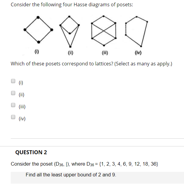 Solved Consider the following four Hasse diagrams of posets: | Chegg.com