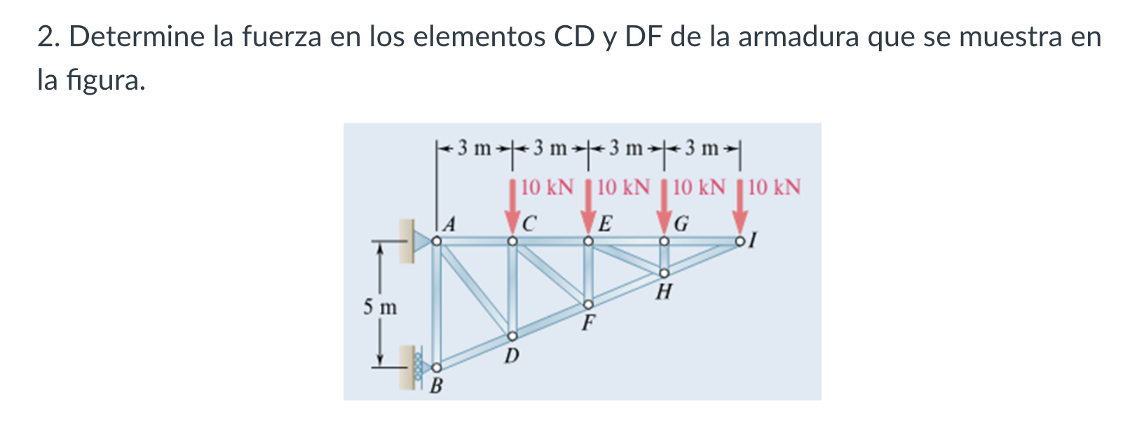 Solved Determine la fuerza en los elementos CD y DF de la | Chegg.com
