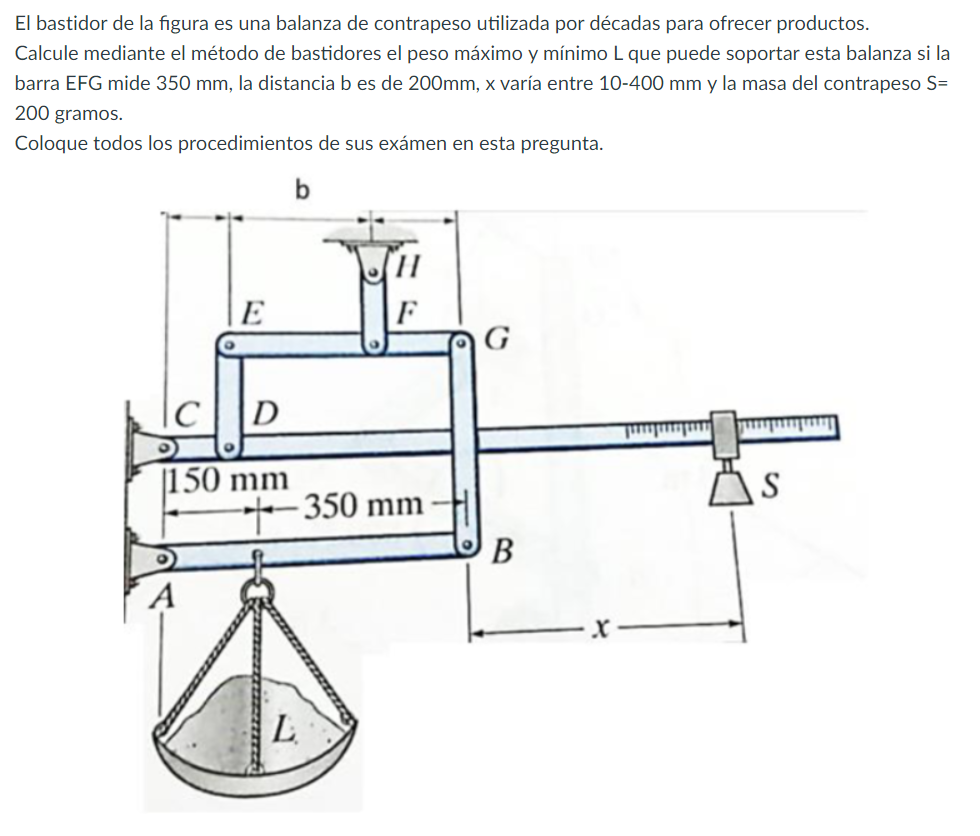 Solved El bastidor de la figura es una balanza de contrapeso | Chegg.com