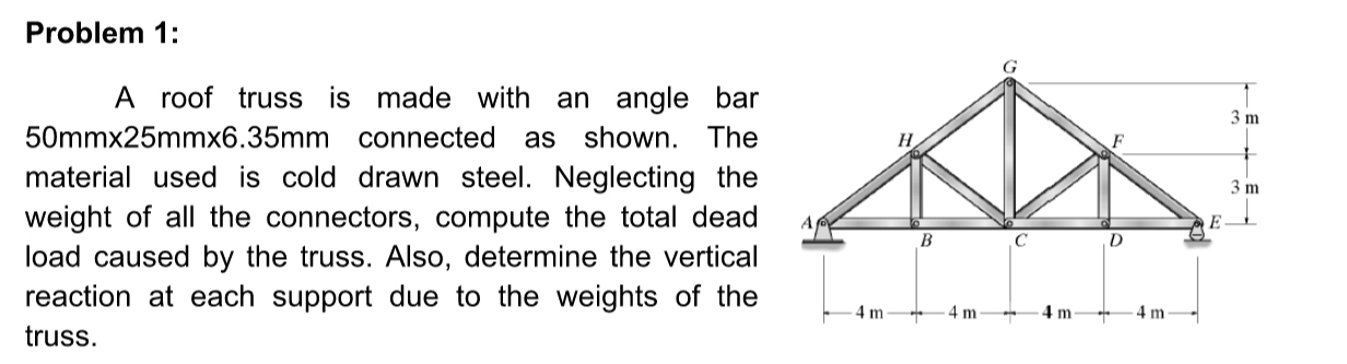 Solved A roof truss is made with an angle bar 50 mm×25 | Chegg.com