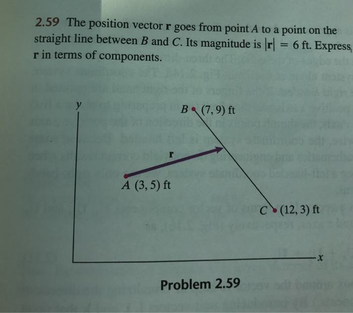 Solved The position vector r goes from point A to a point on | Chegg.com