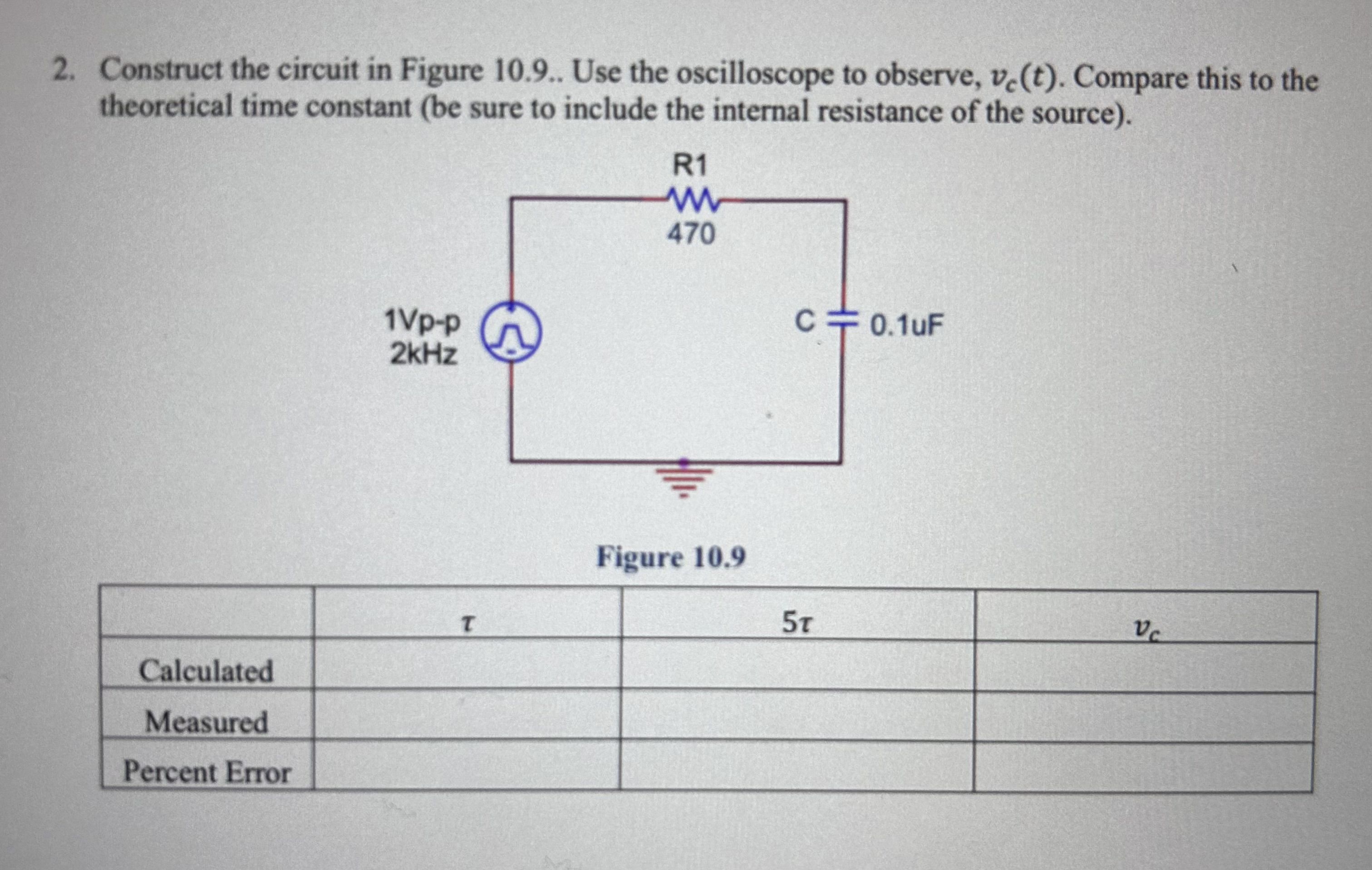 Solved 2. Construct the circuit in Figure 10.9.. Use the | Chegg.com