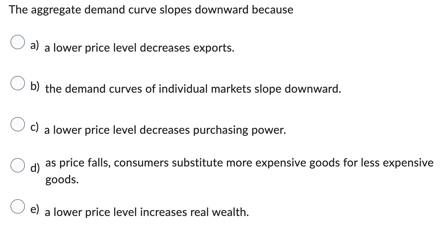 Solved The aggregate demand curve slopes downward because a) | Chegg.com