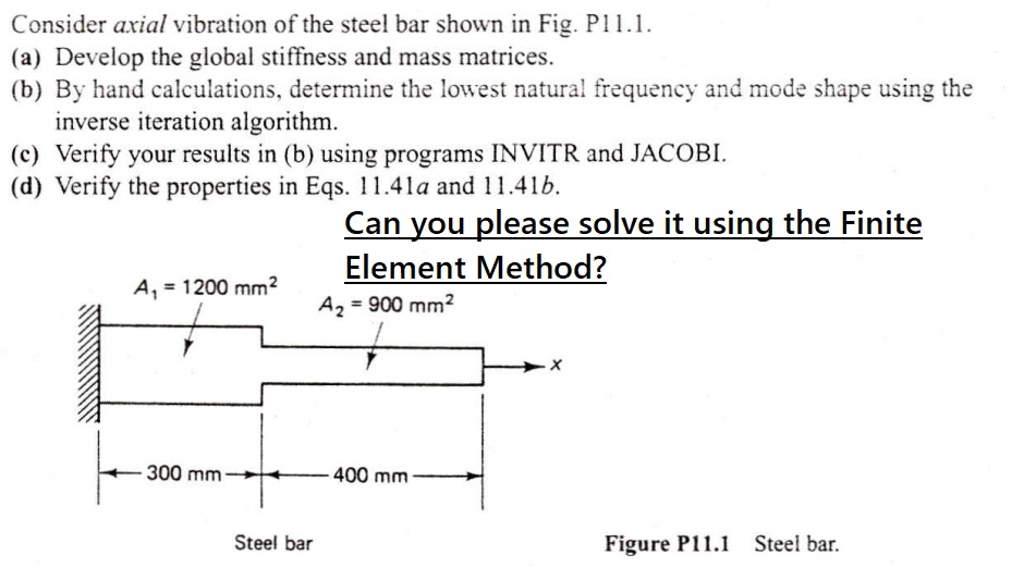 Solved Consider axial vibration of the steel bar shown in | Chegg.com