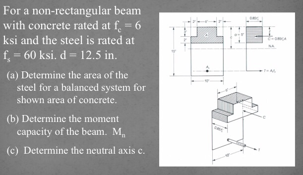 Solved For a non-rectangular beam with concrete rated at f6 | Chegg.com