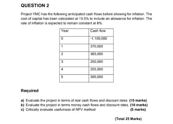 Solved Project YMC has the following anticipated cash flows | Chegg.com